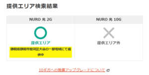 ソフトバンク光→NURO光乗り換え電話勧誘の実態と手法 | 光回線コンパス